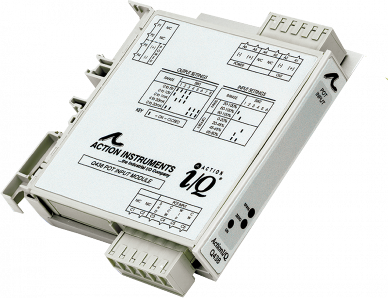 Wide range of signal conditioning, sensing and actuation equipment ...